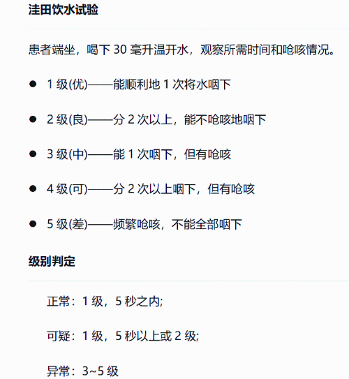 帕金森病吞咽康复科普小知识