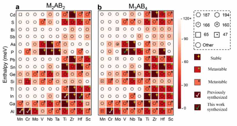 西北工业大学王俊杰教授团队在锂离子储能应用方面取得新突破 学术资讯 - 科技工作者之家