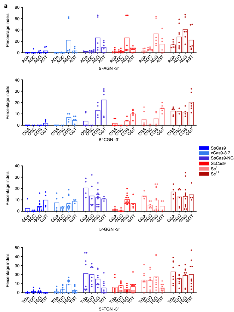 科技工作者之家