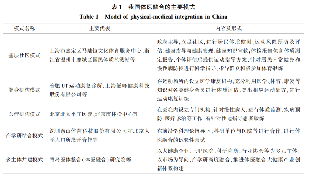 科技工作者之家